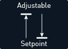 Set point, for integration of RSM system with any controller (RSM-SP ...